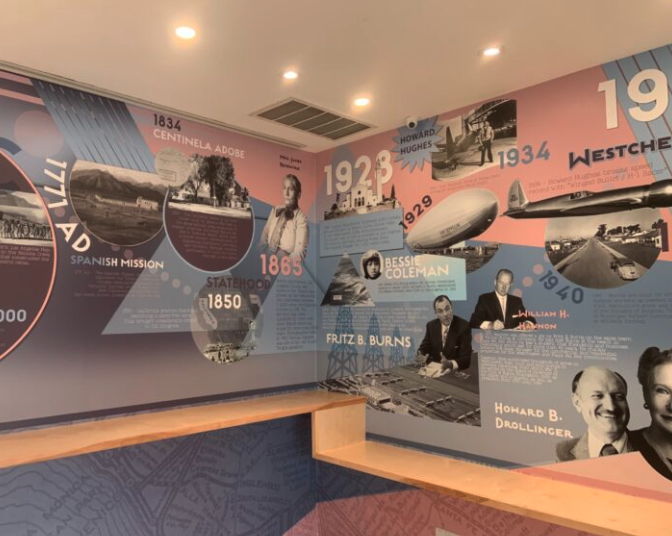 Museum Signage & Printing: Elevate Your Visitor Experience